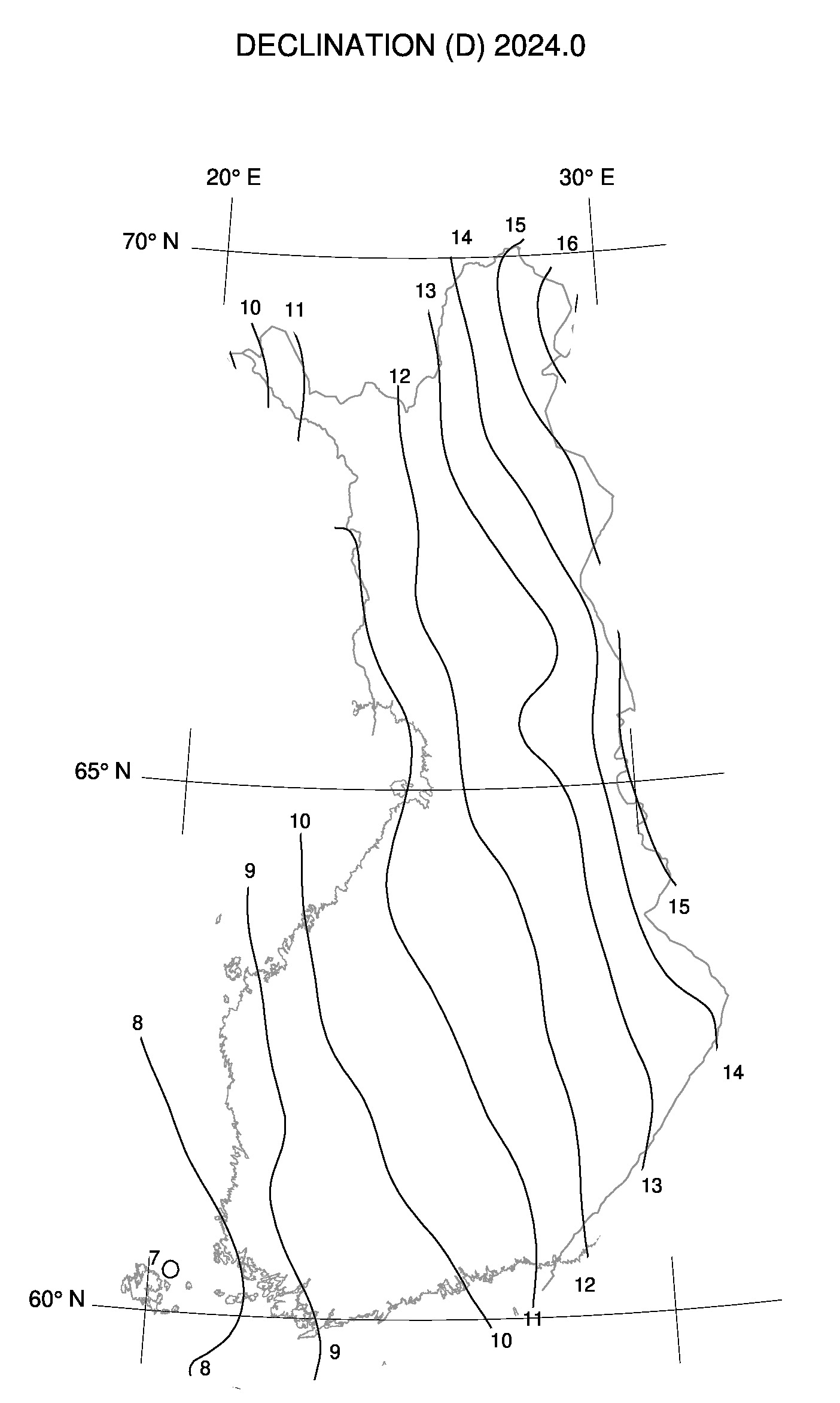 Eranto Suomessa - Ilmatieteen laitos