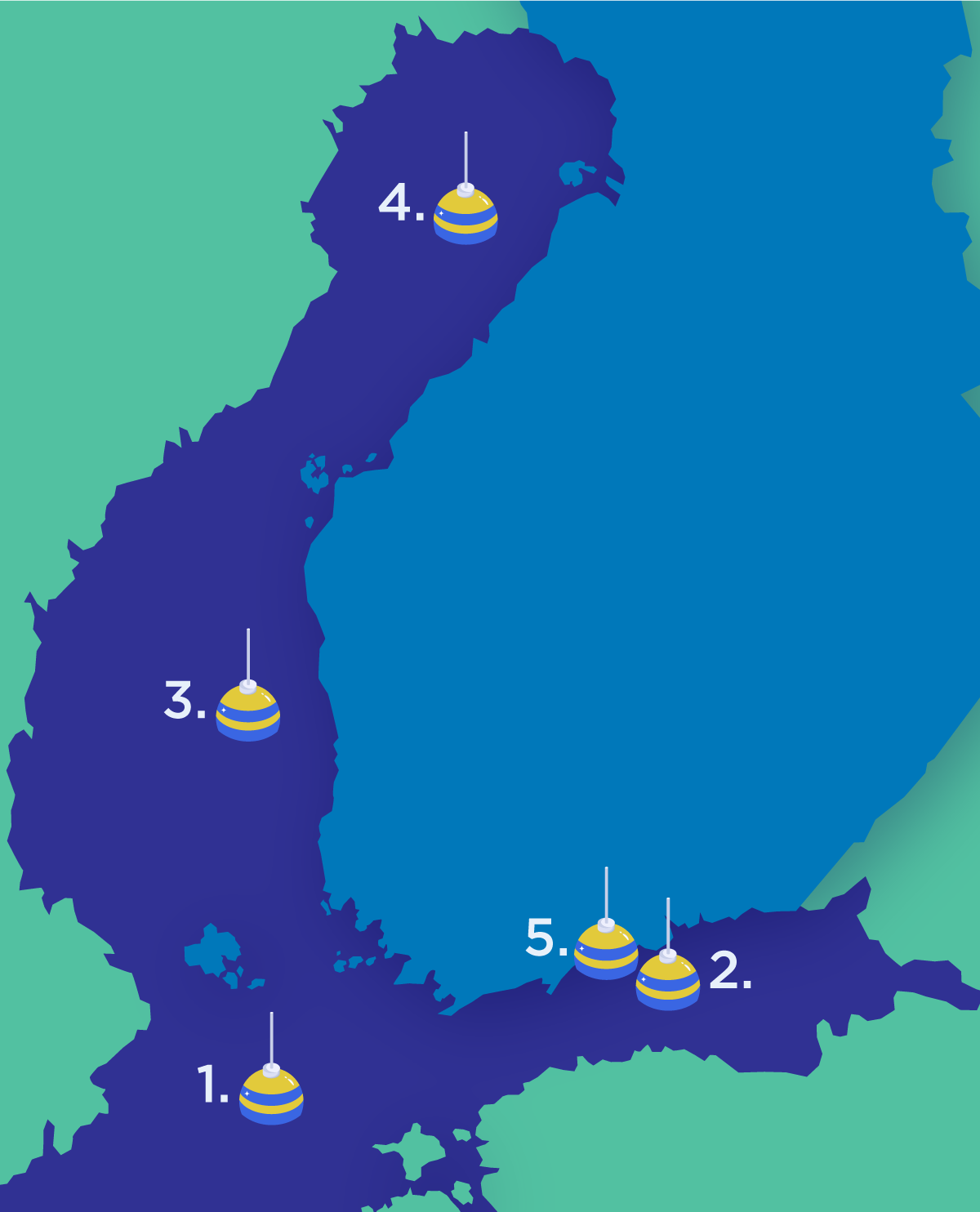 Aallonkorkeus - Ilmatieteen laitos